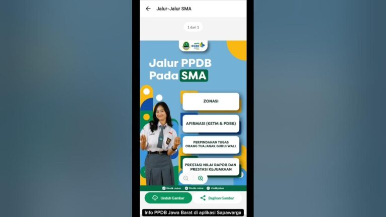Pendaftaran PPDB Jabar 2024 Gunakan Aplikasi Sapawarga Super App - ZONA ...
